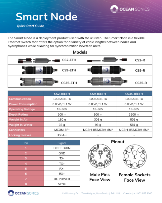 Smart Node - Ocean Sonics - World leaders in underwater listening